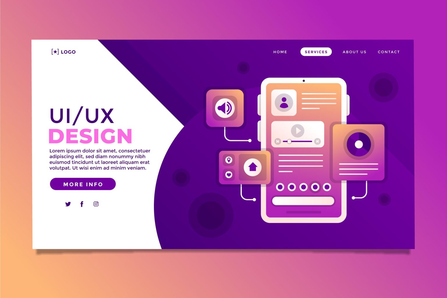 UI Design Charlotte | Modern UX | Above Bits LLC