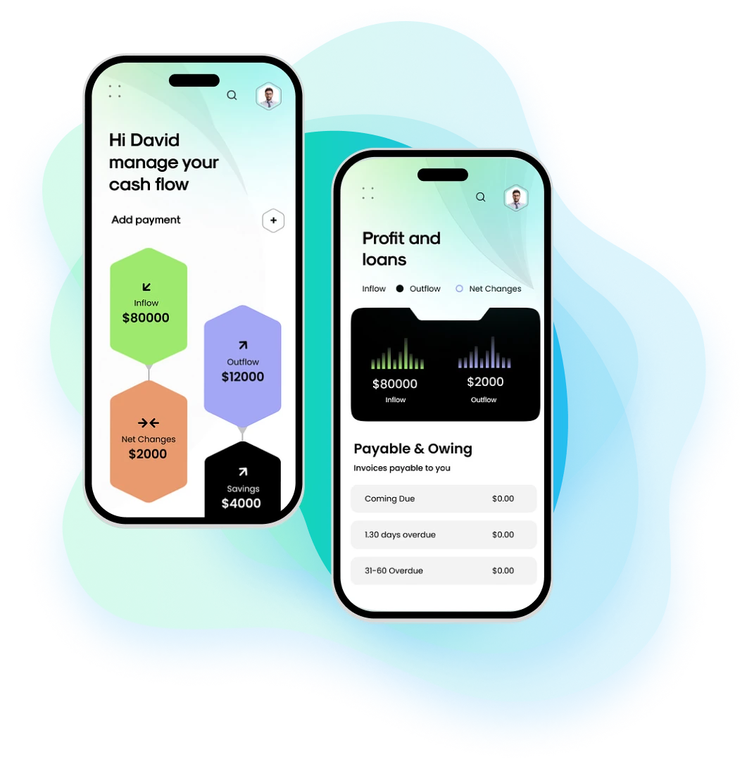 Mobile App Development Company Charlotte | Above Bits LLC Mobile App Development Company Charlotte | Above Bits LLC